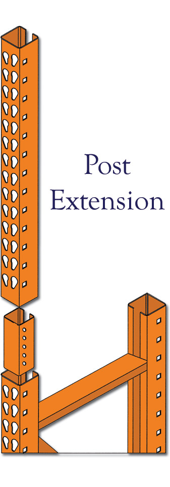 Retail Rack Dictionary P - UNARCO Pallet Rack and Warehouse Storage Systems