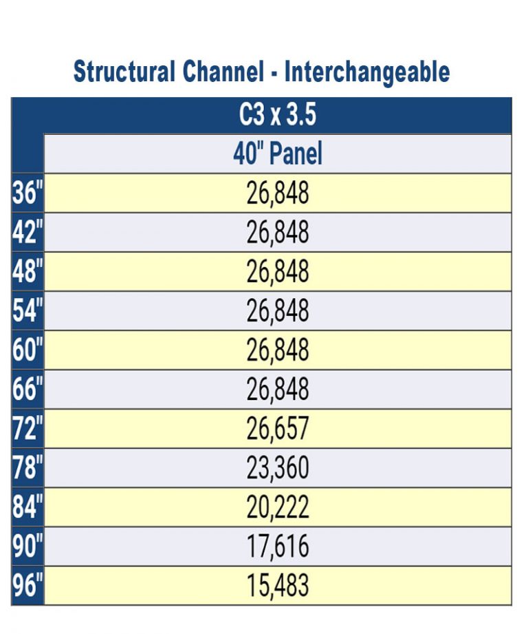 Structural-Uprights-2 - Pallet Rack and Engineered Storage Solutions