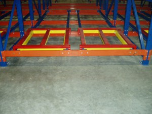 Push Back Rack photos from Distribution Center and Warehouse Storage